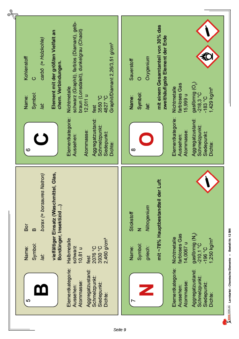 Lernkartei Chemische Elemente