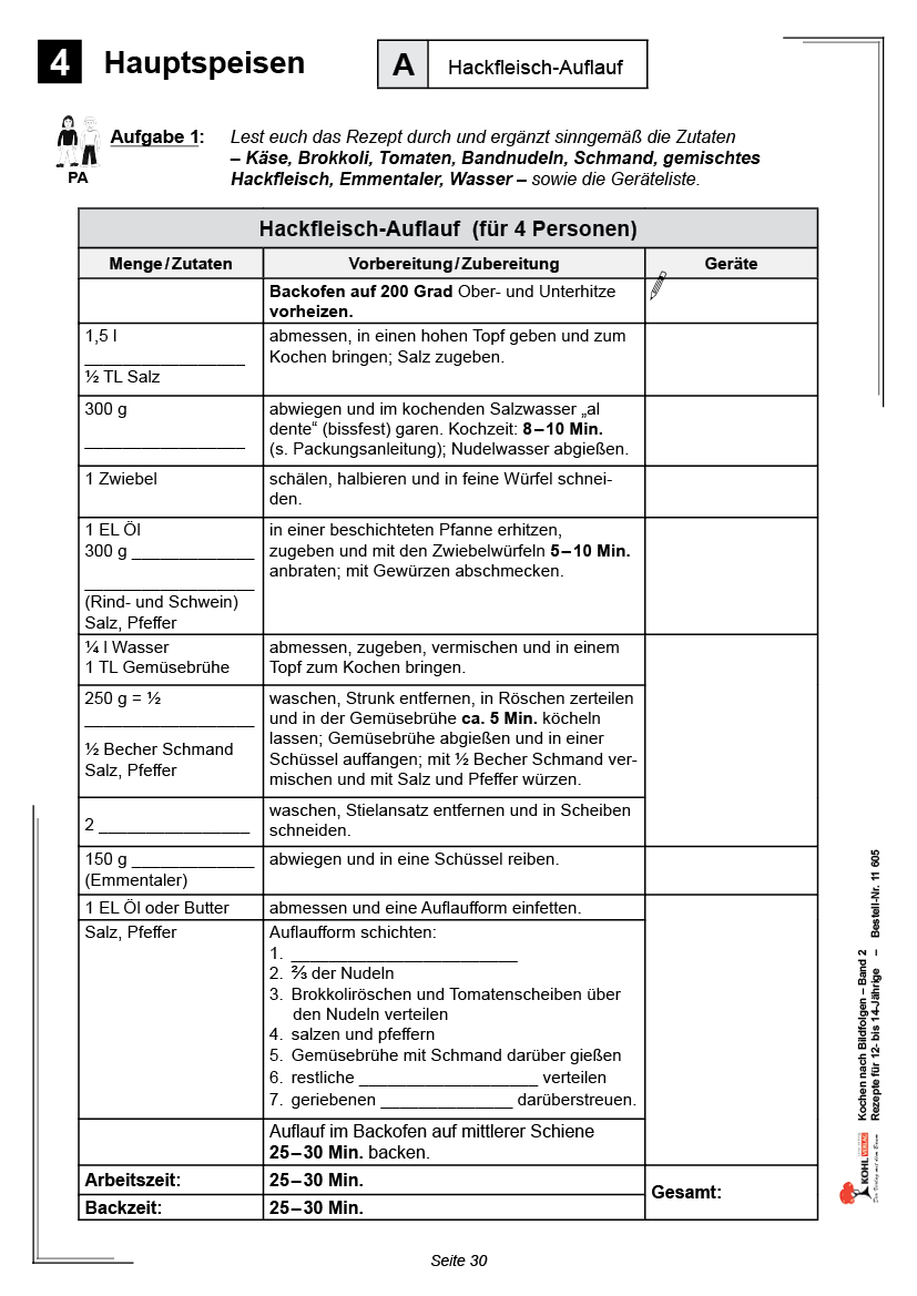 Kochen nach Bildfolgen 2