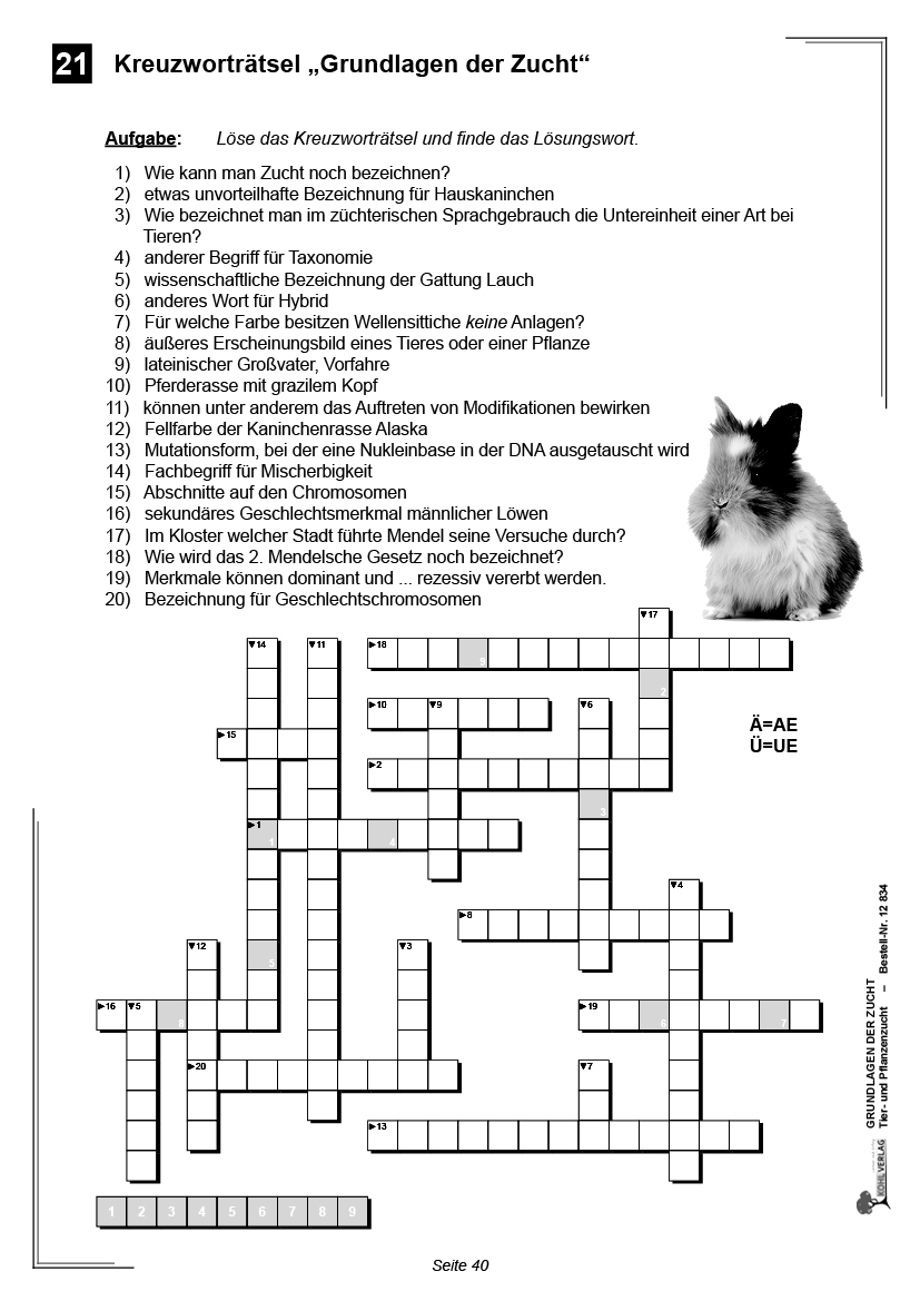 Grundlagen der Zucht