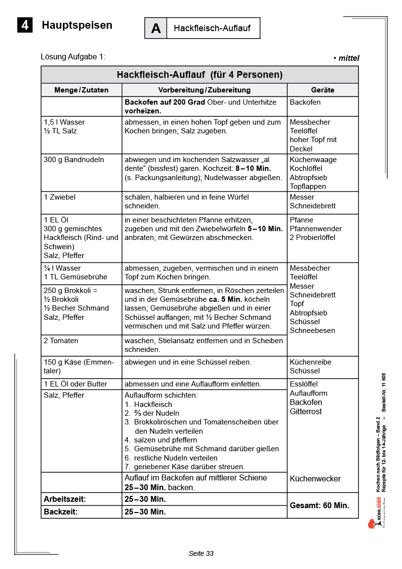 Kochen nach Bildfolgen 2