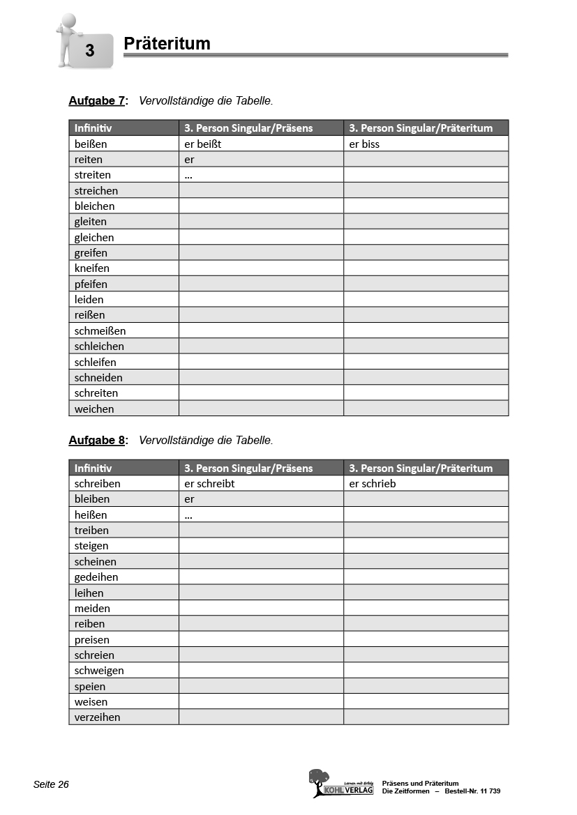 Präsens und Präteritum - Die Zeitformen