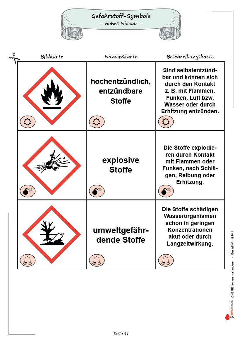 Chemie lernen mal anders