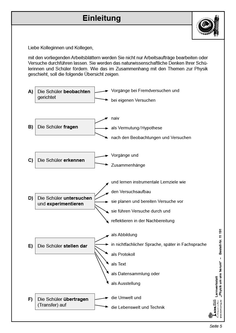 Lernwerkstatt Physik um uns herum - Was ist Physik, wie arbeitet sie ...